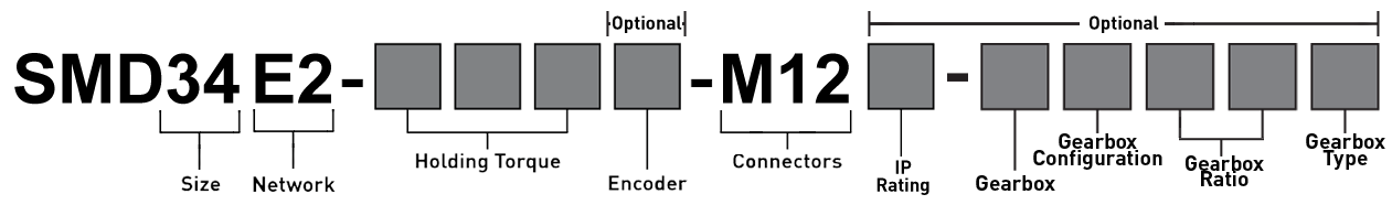 SMD34E2 Networked Series Integrated Stepper Motor + Controller + Drive l AMCI
